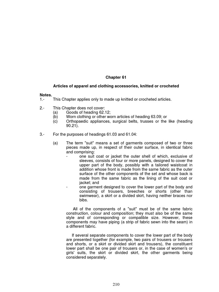 Articles of Apparel and Clothing Accessories, Knitted or Crocheted ...