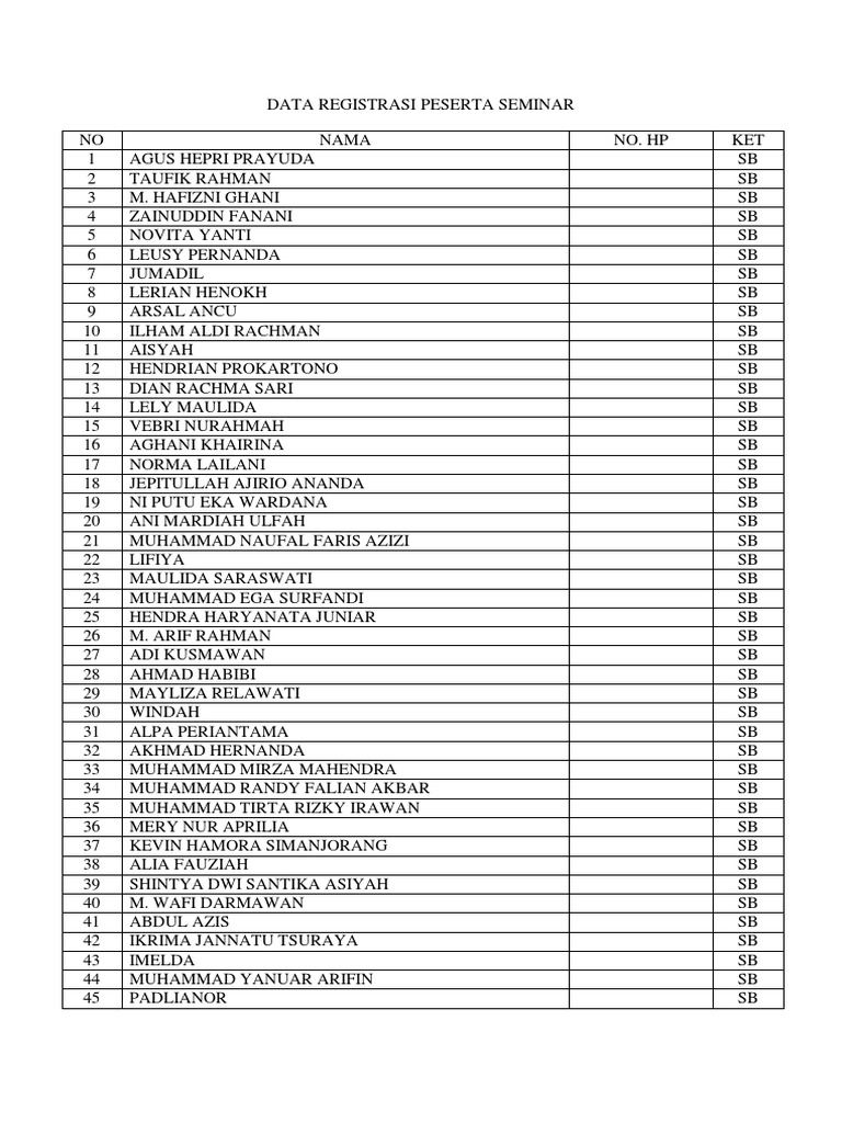 Data Registrasi Peserta Seminar | PDF