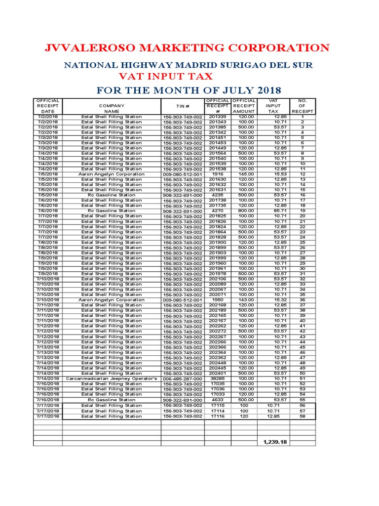 Vat Input Tax | Download Free PDF | Filling Station | Value Added Tax