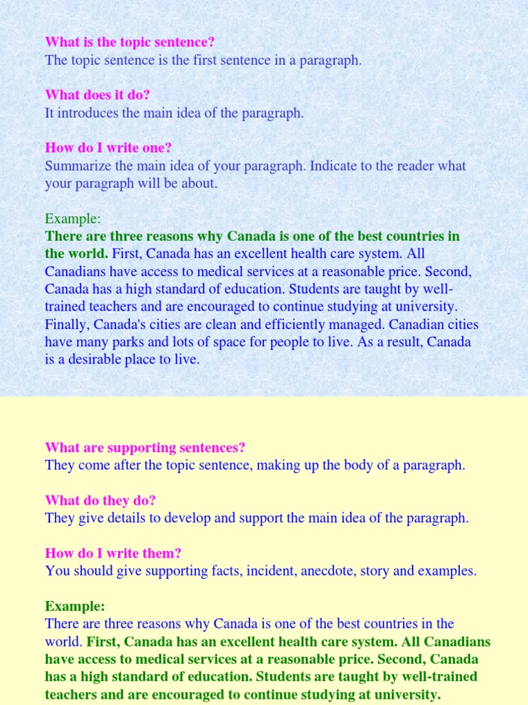 The Topic Sentence Is The First Sentence in A Paragraph | PDF ...