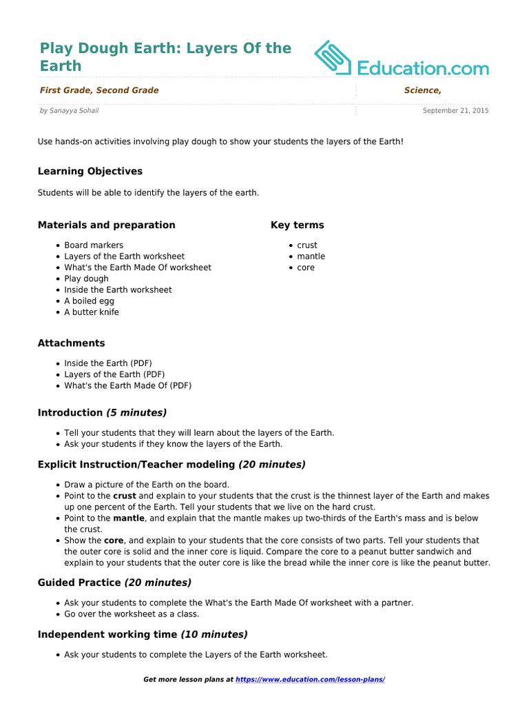 Layers of The Earth | PDF | Mantle (Geology) | Crust (Geology)