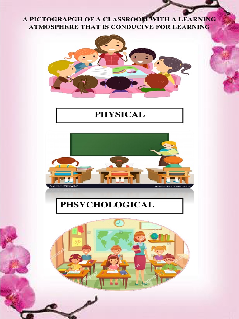 Physical Environment: A Pictograpgh of A Classroom With A Learning Atmosphere That Is Conducive ...