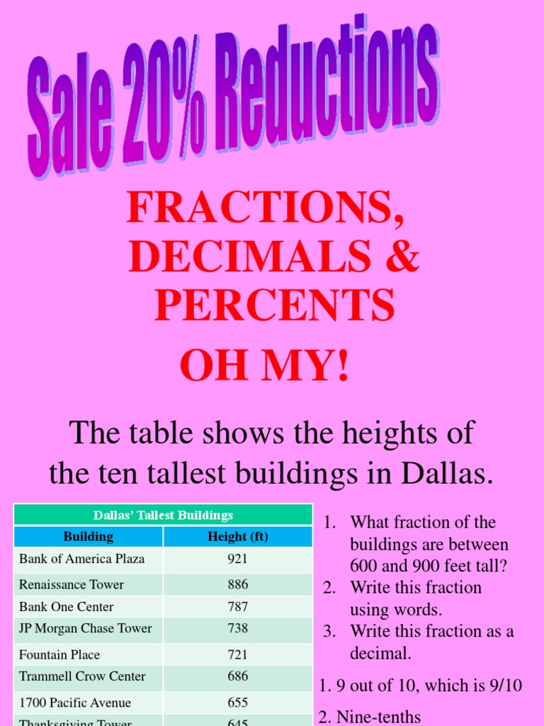 Converting Fractions, Decimals, and Percents | PDF | Fraction ...