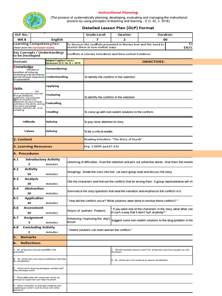 Detailed Lesson Plan (DLP) Format: Learning Competency/ies: Code: EN7LT ...