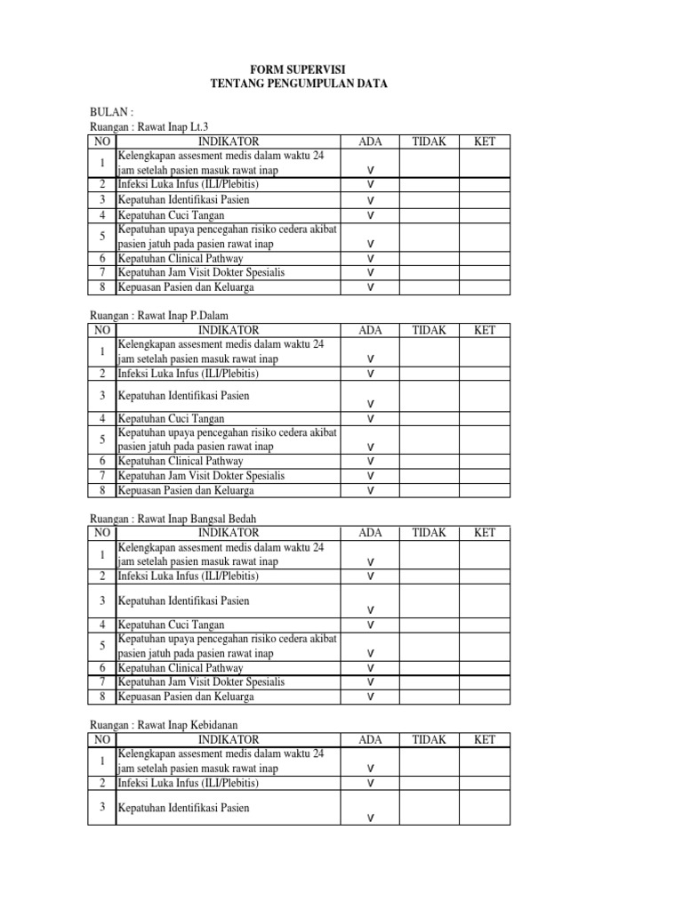 Mutu Rawat Inap - Sensus - Indikator - 2019 | PDF