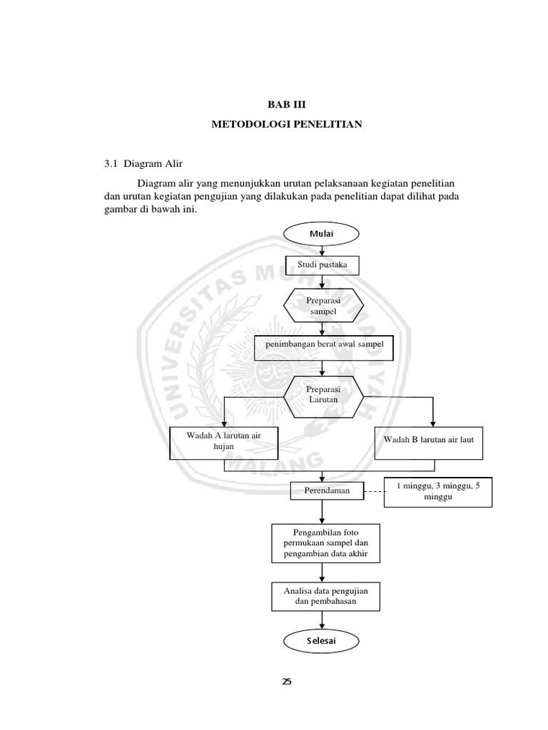 Jiptummpp GDL Ilhamansha 49855 4 Babiii | PDF