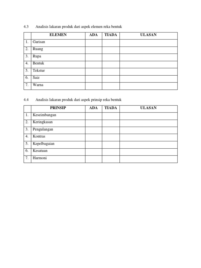 Analisis Lakaran | PDF