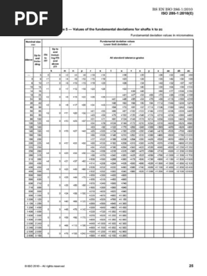 ISO 286-2 Shaft Limits Tolerances PDF Engineering Tolerance, 52% OFF