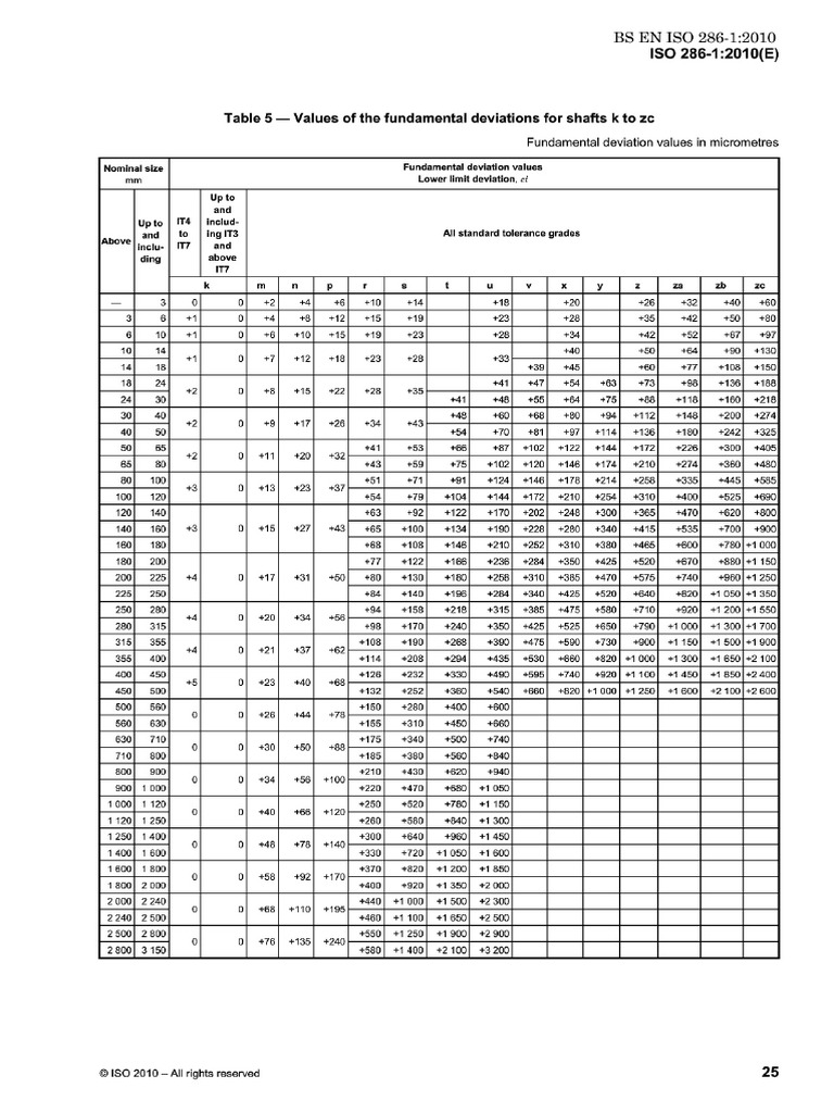 Iso 286-1-2010 (33-48) | PDF