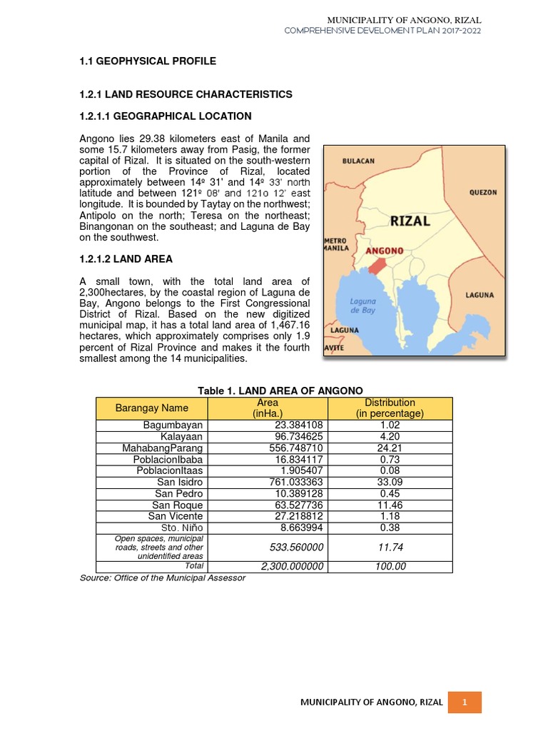 Geophysical Profile | PDF | Precipitation | Monsoon