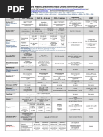 Yale Protocol For Insulin Drip | PDF | Intravenous Therapy | Diabetes ...