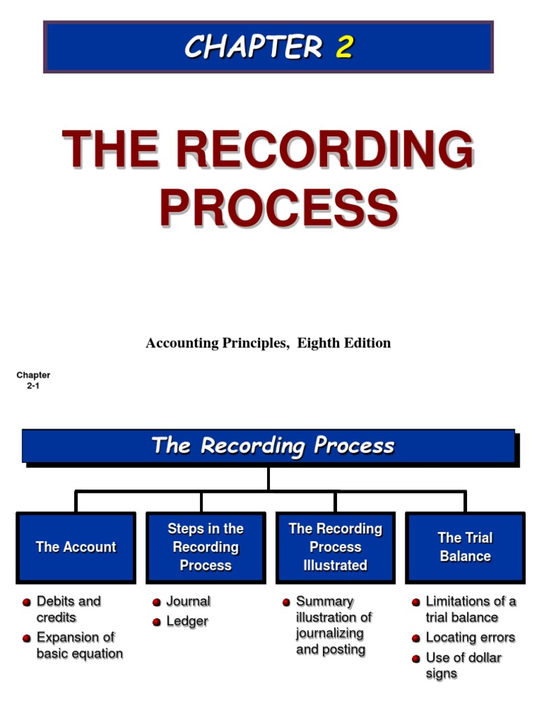 The Recording Process: Accounting Principles, Eighth Edition | PDF ...