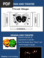 Theatre History Unit With Handouts | PDF | Theatre | Mask
