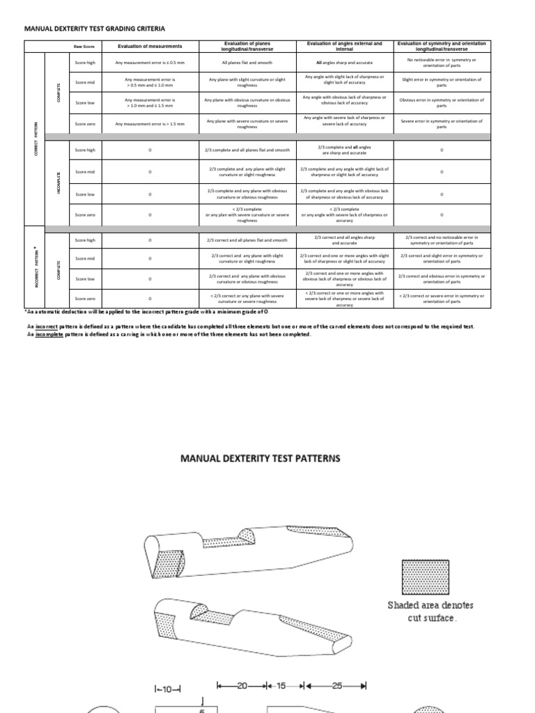 Manual Dexterity Test Grading Criteria | PDF | Accuracy And Precision ...