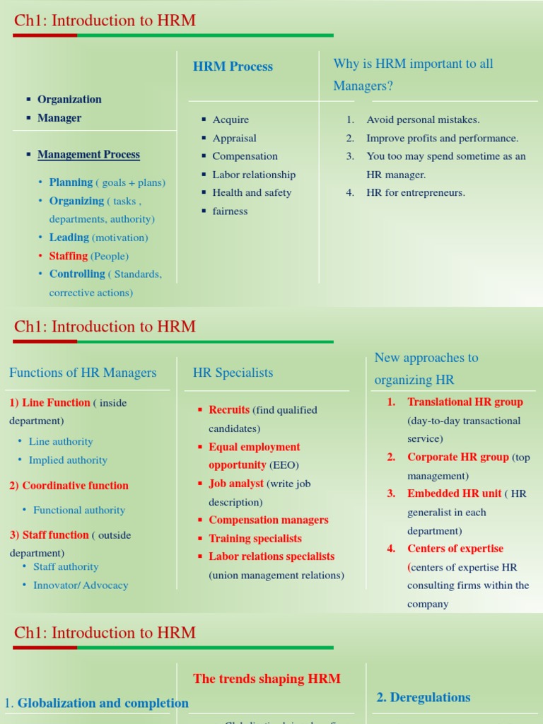Chapter 1, 4 Mind Maps | PDF | Human Resource Management | Employment