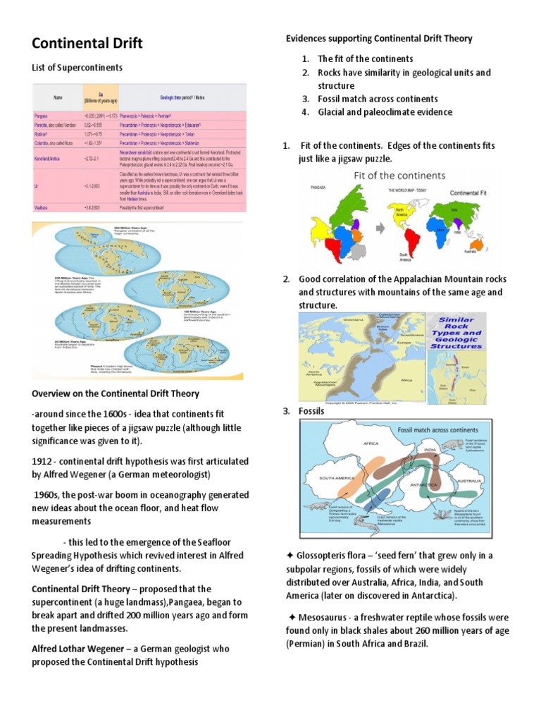 Evidences Supporting Continental Drift Theory | PDF | Plate Tectonics ...