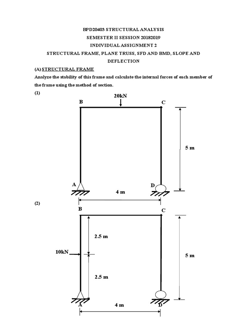 Analysis of Structural Frames, Plane Trusses, Shear Force and Bending ...