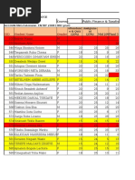 Tesfa Birhan Secondary School Rester: ST ND | PDF | Nature