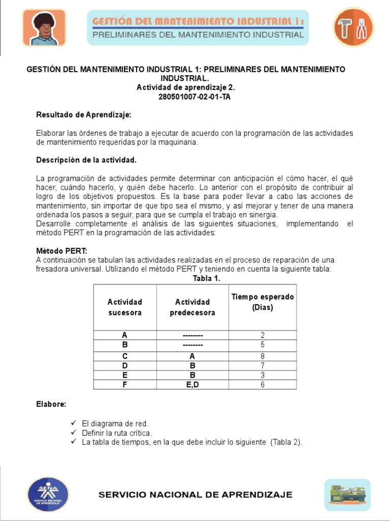 Gestión Del Mantenimiento Industrial A2 | PDF | Programación de computadoras | Informática