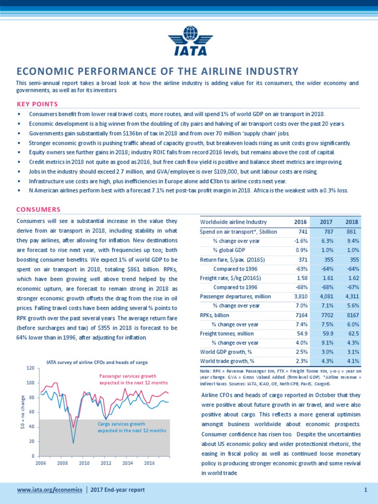 IATA Economic Performance of The Industry End Year 2017 Report | PDF ...