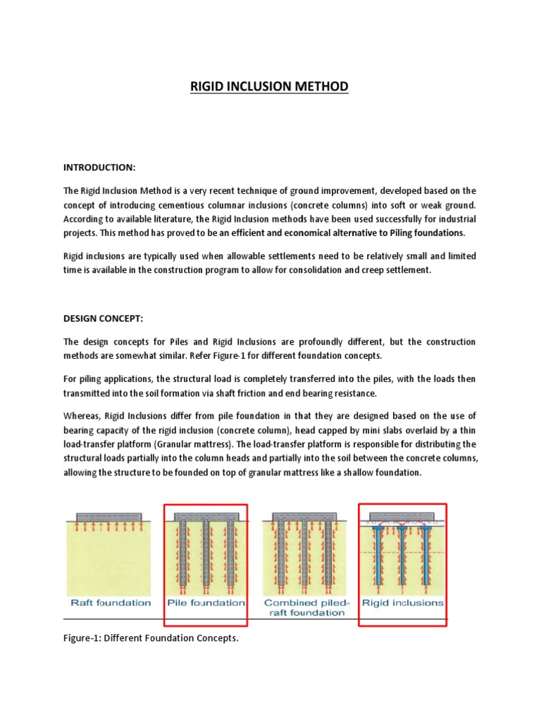 Report On Rigid Inclusion Method | PDF | Deep Foundation | Structural ...