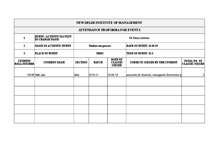 NDIM Attendance Proforma Template | PDF