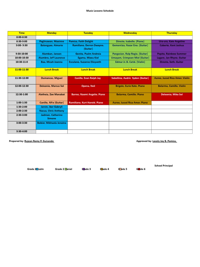 Directo, Isabelle. (Piano) Gementiza, Nazar Eno. (Guitar) Pangasian ...
