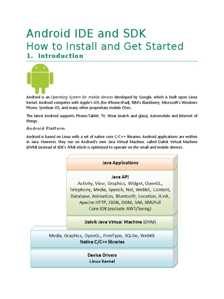 Android IDE and SDK: How To Install and Get Started | PDF | Android ...