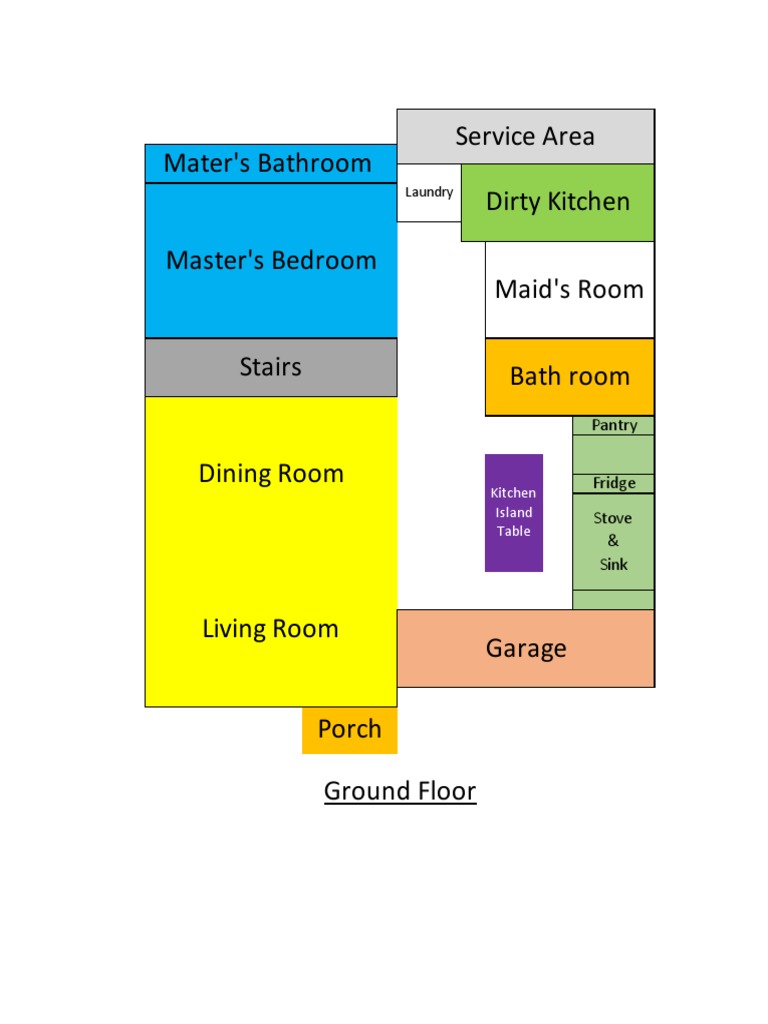 Ground floor service areas | PDF