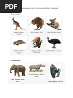 Maskot Flora Dan Fauna 33 Provinsi Di Indonesia | PDF