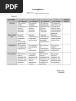 Costume Parade Grading Rubric | PDF | Costume