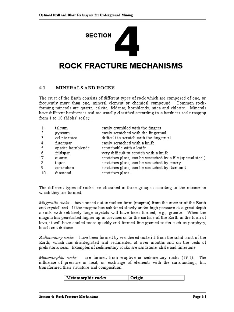 Underground Mining Blast Techniques | PDF | Fracture Mechanics | Fracture