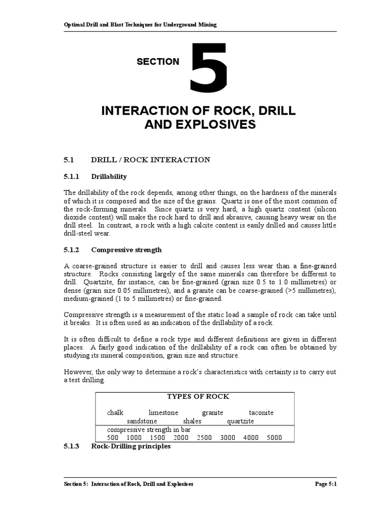 05 - Interaction of Rock, Drill and Explosives. | PDF | Strength Of ...