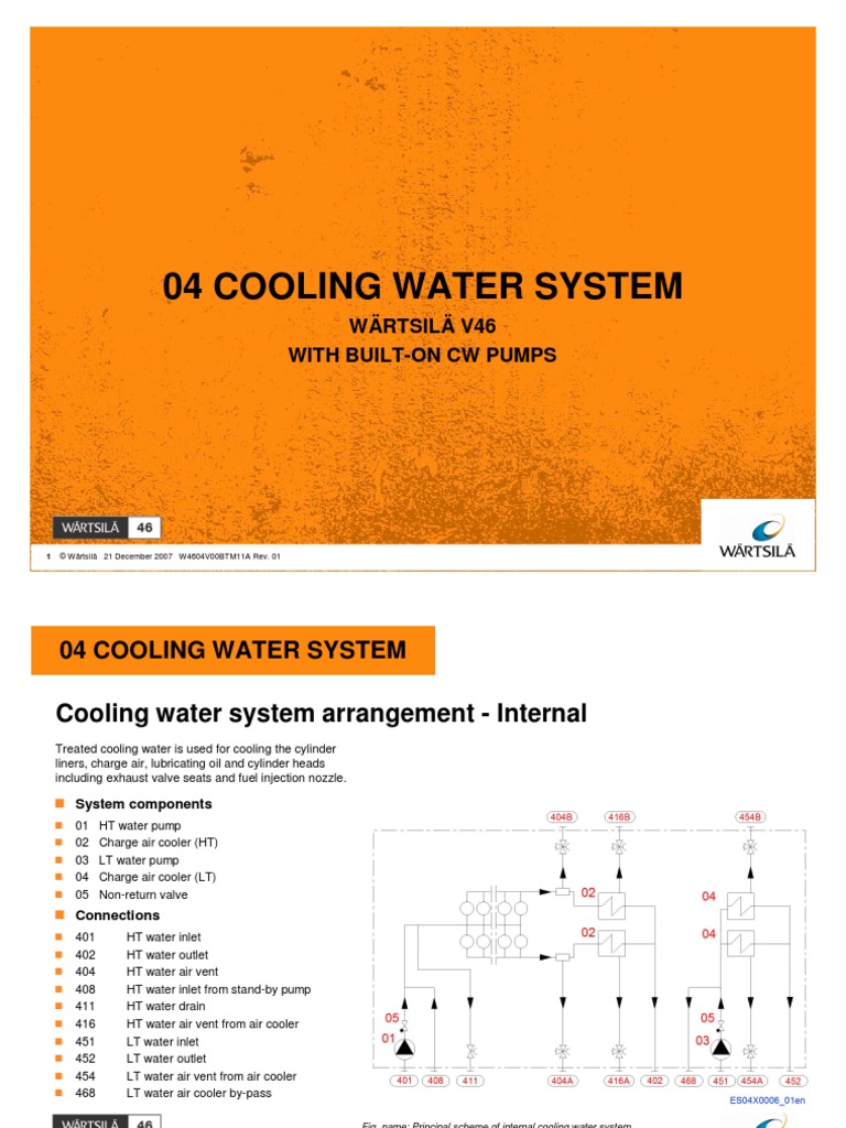 Cooling Water System | PDF | Pump | Cylinder (Engine)