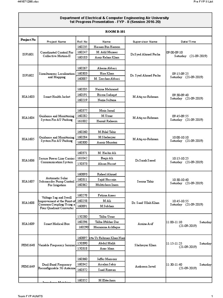 Department of Electrical & Computer Engineering Air University 1st Progress Presentation - FYP ...
