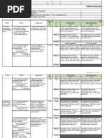 Ipcrf Core Values 2019 - Final | PDF | Educational Assessment | Goal