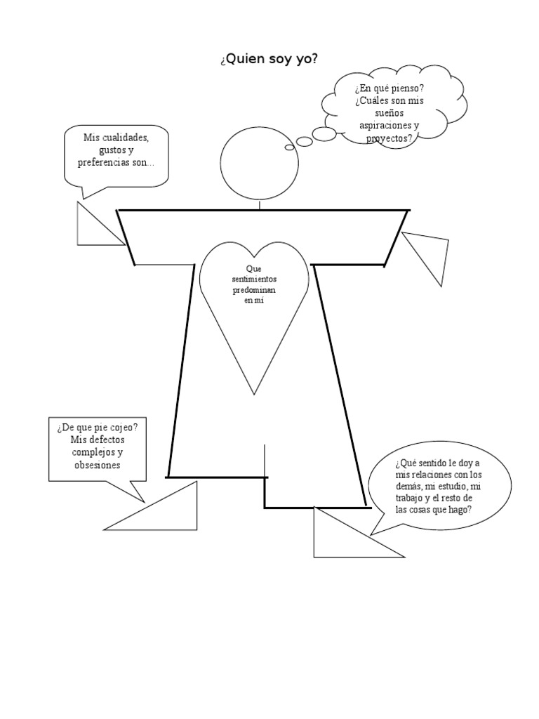 Quien Soy Yo | PDF