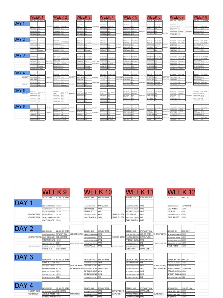 THE POWERBUILDING PROGRAM - CONDENSED.pdf | Individual Sports | Sports