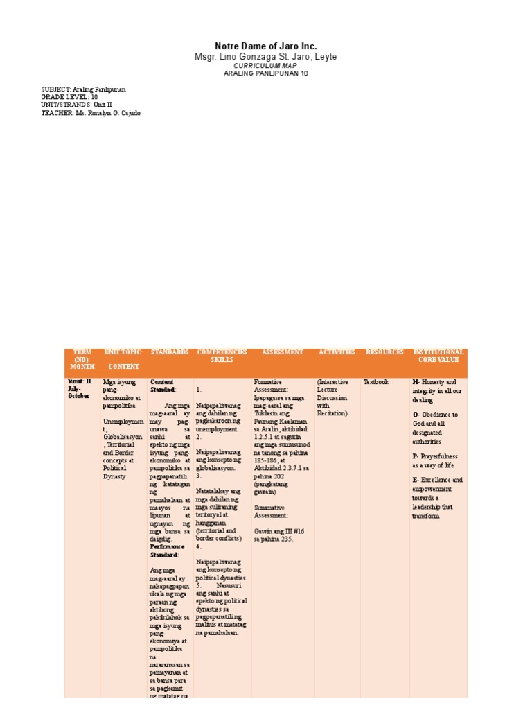 10-Diary Curriculum Map | PDF