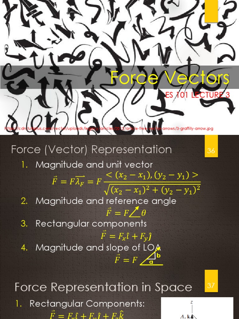Supplementary Lecture (Force Vectors) | PDF | Trigonometric Functions | Euclidean Vector