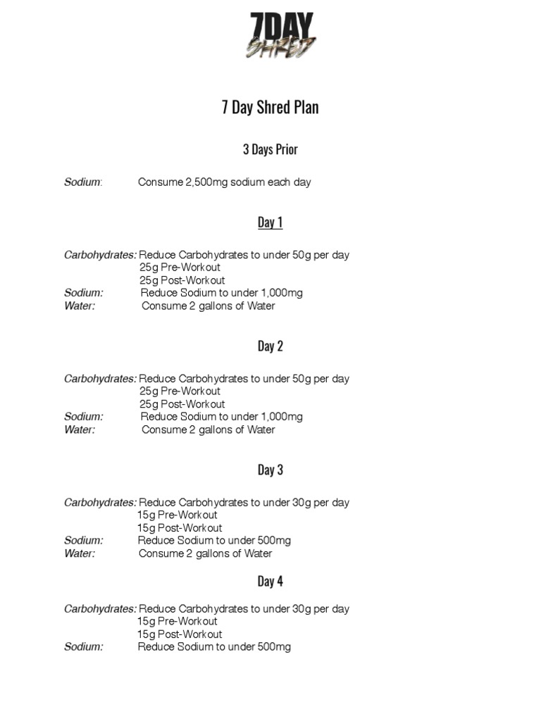 7 Day Shred Plan: 3 Days Prior | PDF