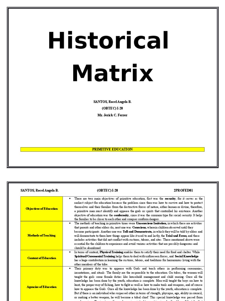 Historical Matrix | PDF | Protestantism | Theology