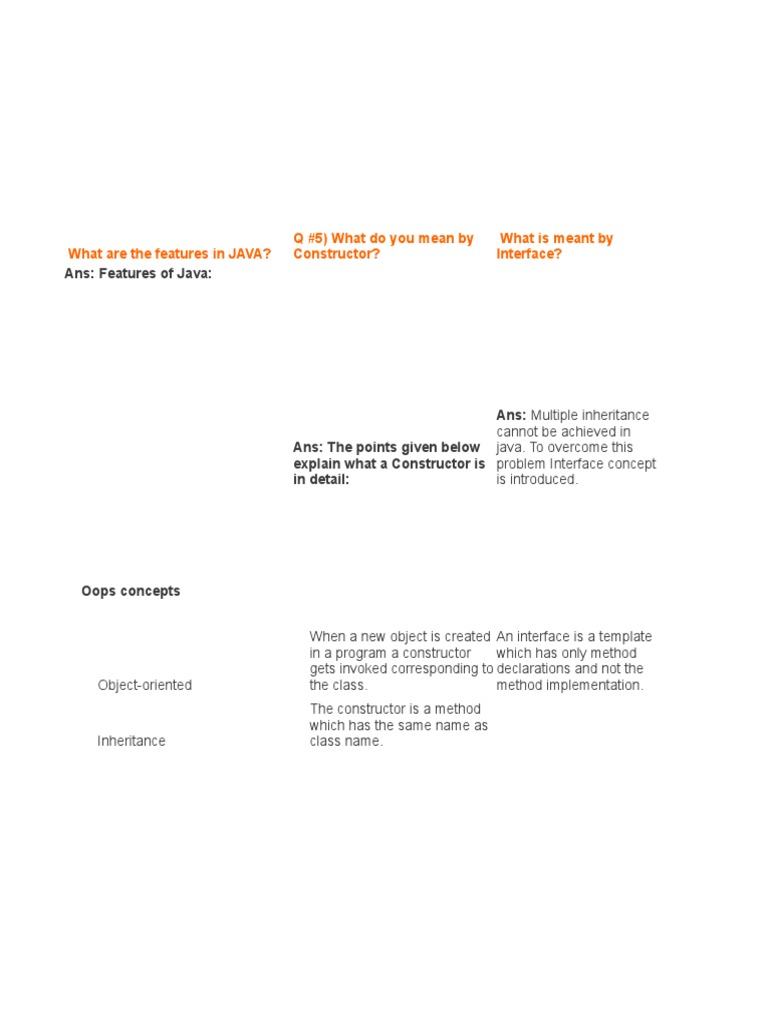 What Are The Features in JAVA? Q #5) What Do You Mean by Constructor ...