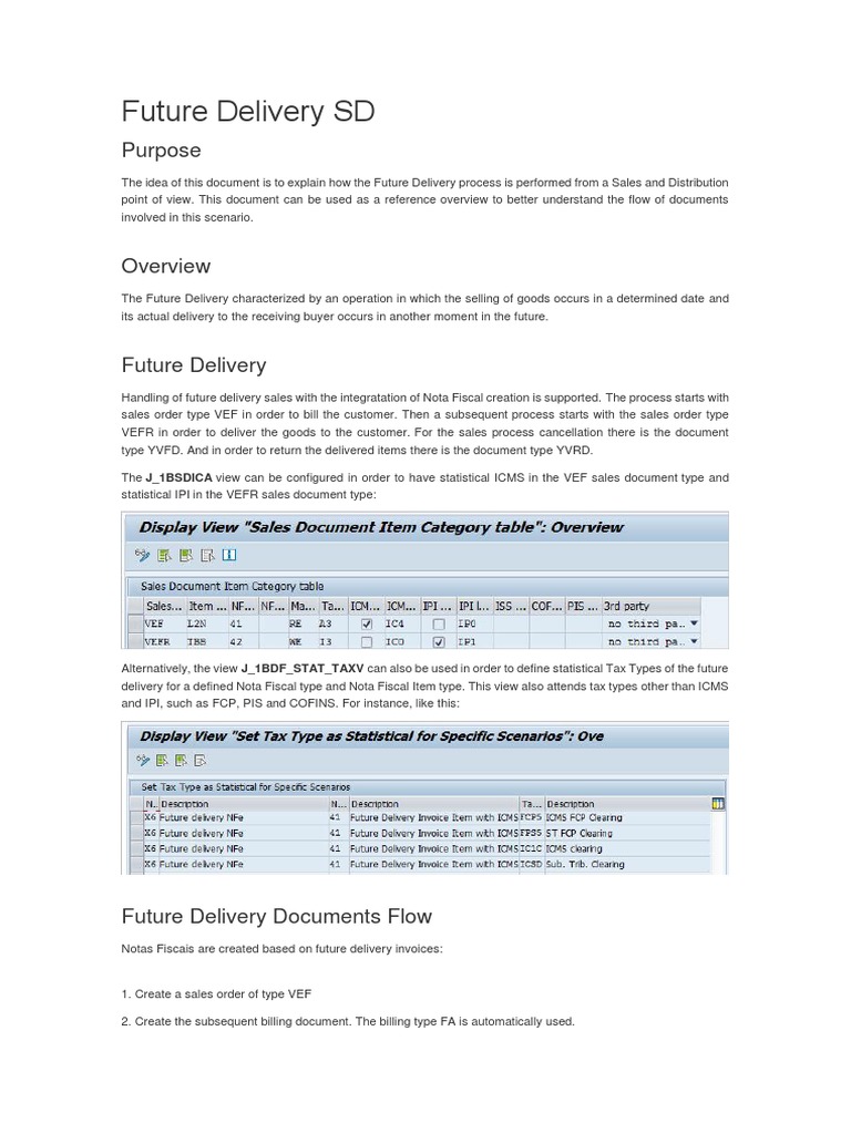 Future Delivery Process in SD | PDF
