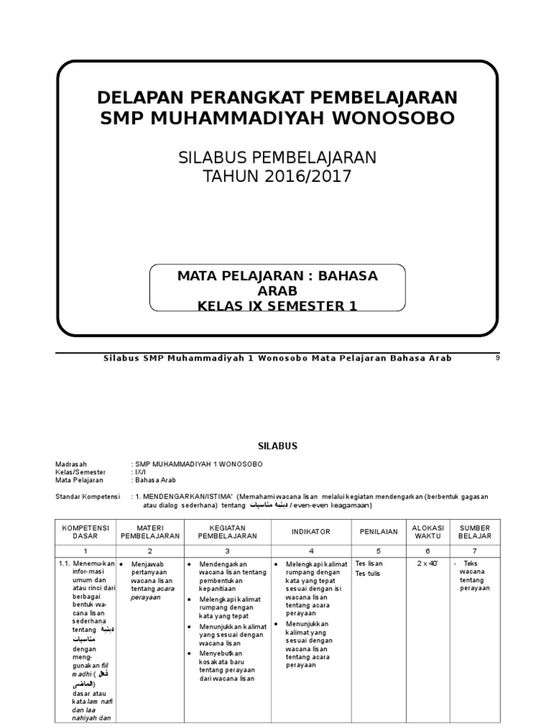 2 Silabus Bahasa Arab Kls IX 2018 | PDF