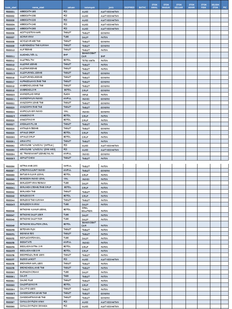 Print Form Stok Opname | Download Free PDF | World Health Organization ...