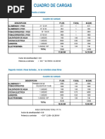 Plantilla Excel de Cuadro de Cargas Electricas | PDF | Máquinas | Ingeniería de Edificación