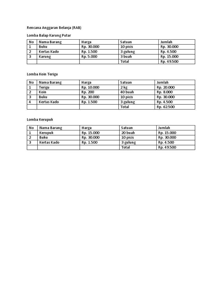 Rab Lomba Balap Karung, Kerupuk, Terigu Koin | PDF