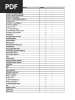 Prețuri Analize Medlife Detaliate | PDF | Microbiology | Biomolecules