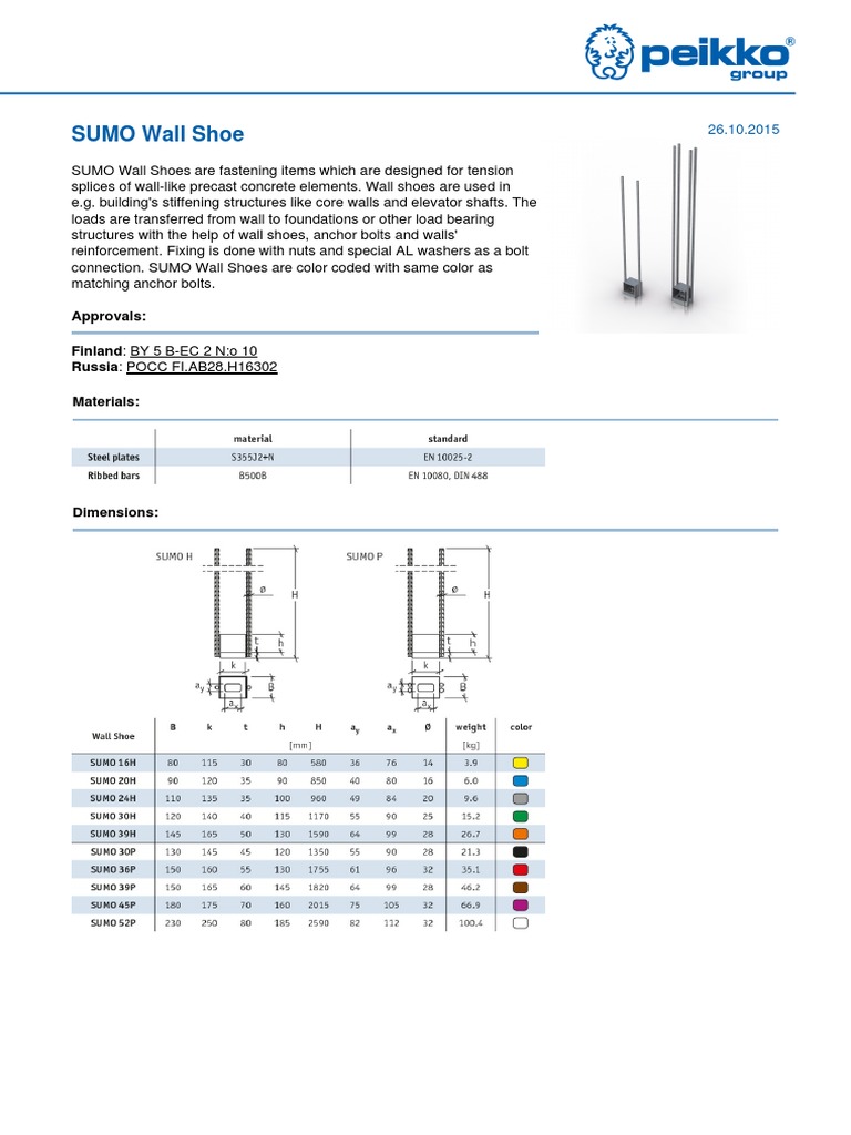 Peikko SUMO Wall Shoe مهم جدا | PDF